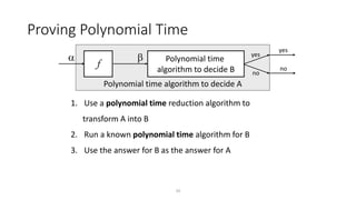 NP-Completeness-myppt.pptx