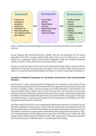 NP-NCD Operational Guidelines_0_250107_141018.pdf