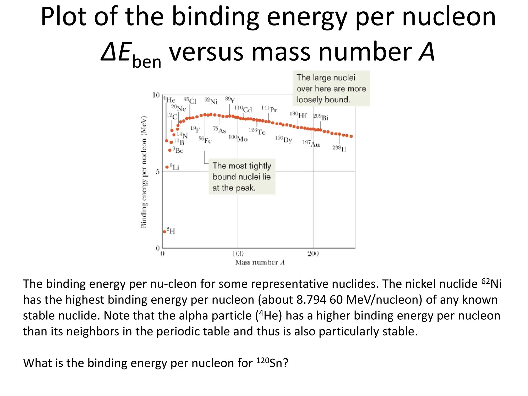 NP Nuclear physics and properties of nuclear | PPTX