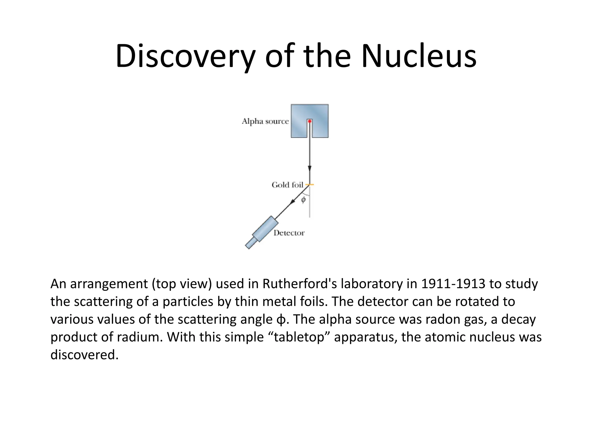 NP Nuclear physics and properties of nuclear | PPTX