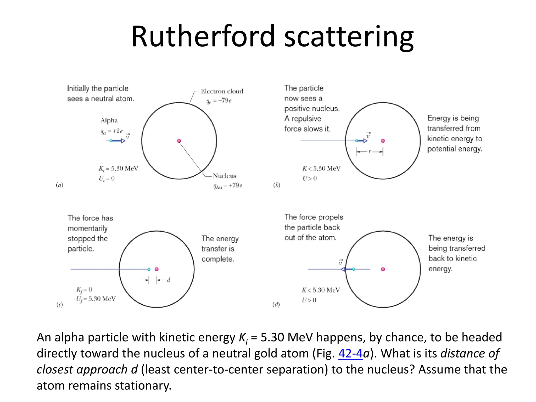NP Nuclear physics and properties of nuclear | PPTX