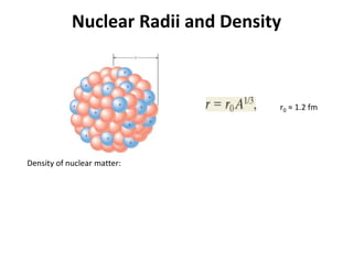 NP Nuclear physics and properties of nuclear | PPTX