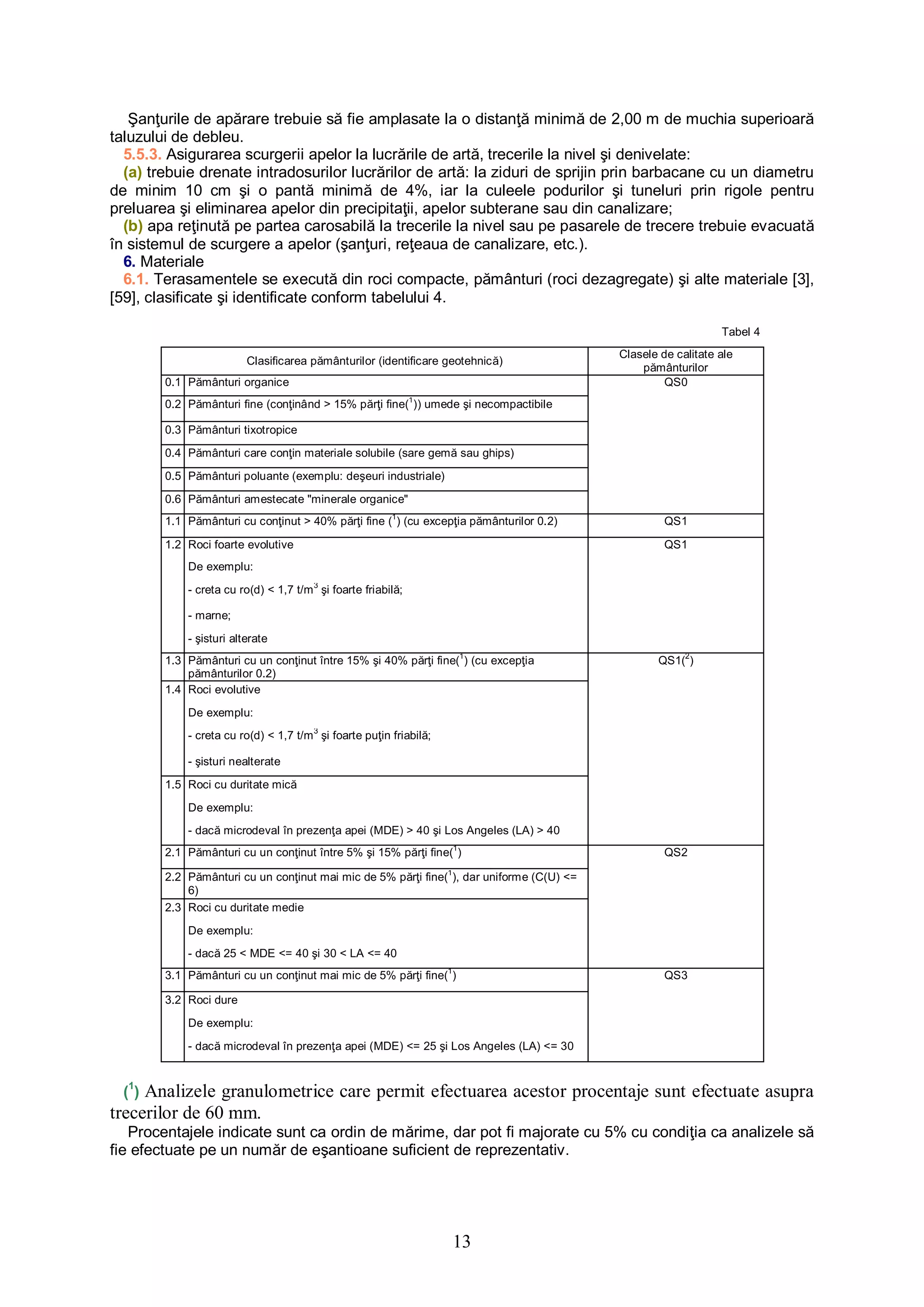 NP 109 2005 proiectare linii cf | PDF