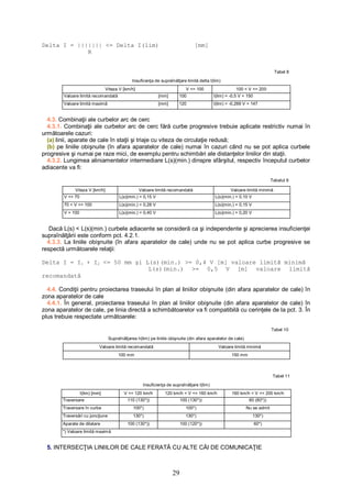 NP 109 2005 proiectare linii cf | PDF