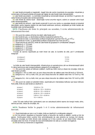 NP 109 2005 proiectare linii cf | PDF