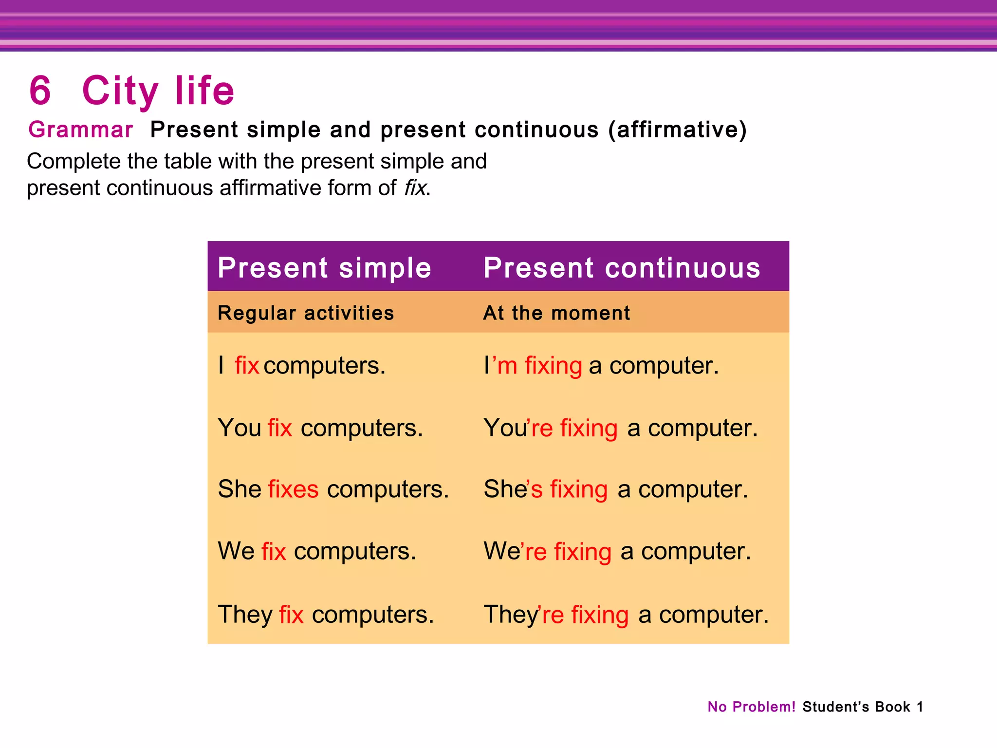 grammar 1 | PPT