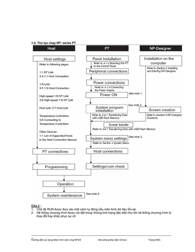 Manual hmi NP3 | PDF