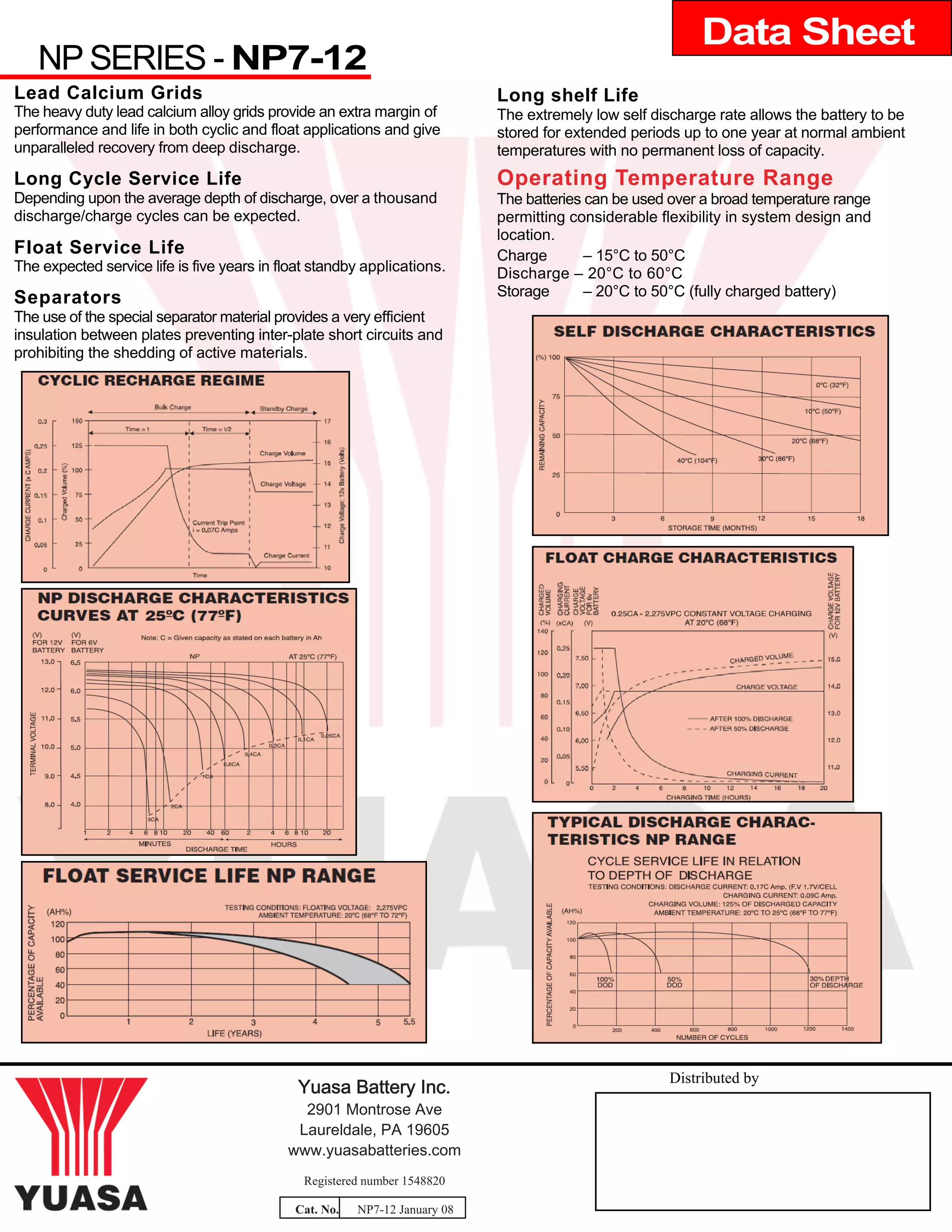 Np 7 12_data_sheet | PDF