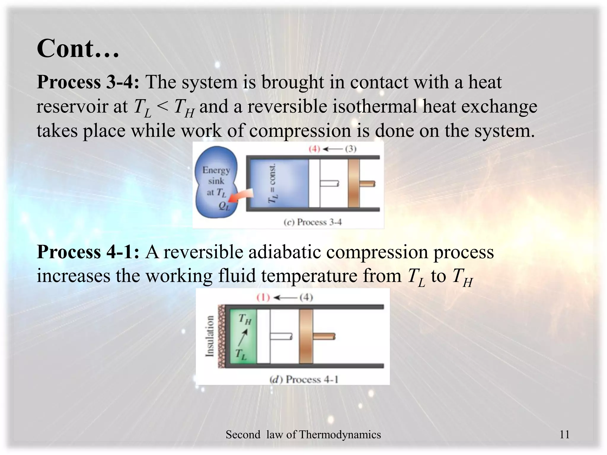 Engineering Thermodynamics-second law of thermodynamics | PDF