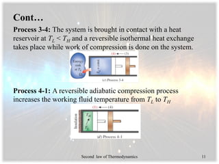 Engineering Thermodynamics-second law of thermodynamics | PDF