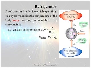 Engineering Thermodynamics-second law of thermodynamics | PDF