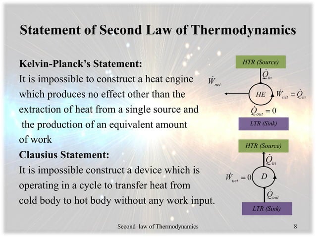 Engineering Thermodynamics-second law of thermodynamics | PDF