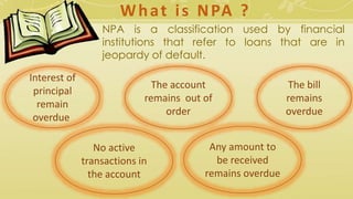 NPA | PPTX | Consumer Banking | Personal Finance
