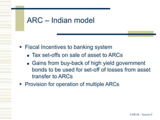 presentation on non performing assets of the bank | PPT