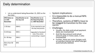 NPA-recognition-12-Nov-RBI-circular presentation | PDF