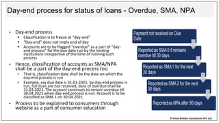 NPA-recognition-12-Nov-RBI-circular presentation | PDF