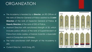 National Police Academy: Training Excellence for Law Enforcement ...