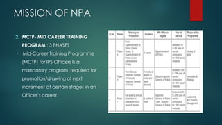 National Police Academy: Training Excellence for Law Enforcement ...