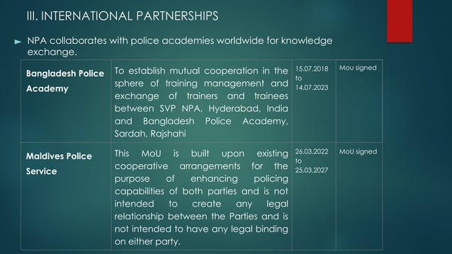 National Police Academy: Training Excellence for Law Enforcement ...