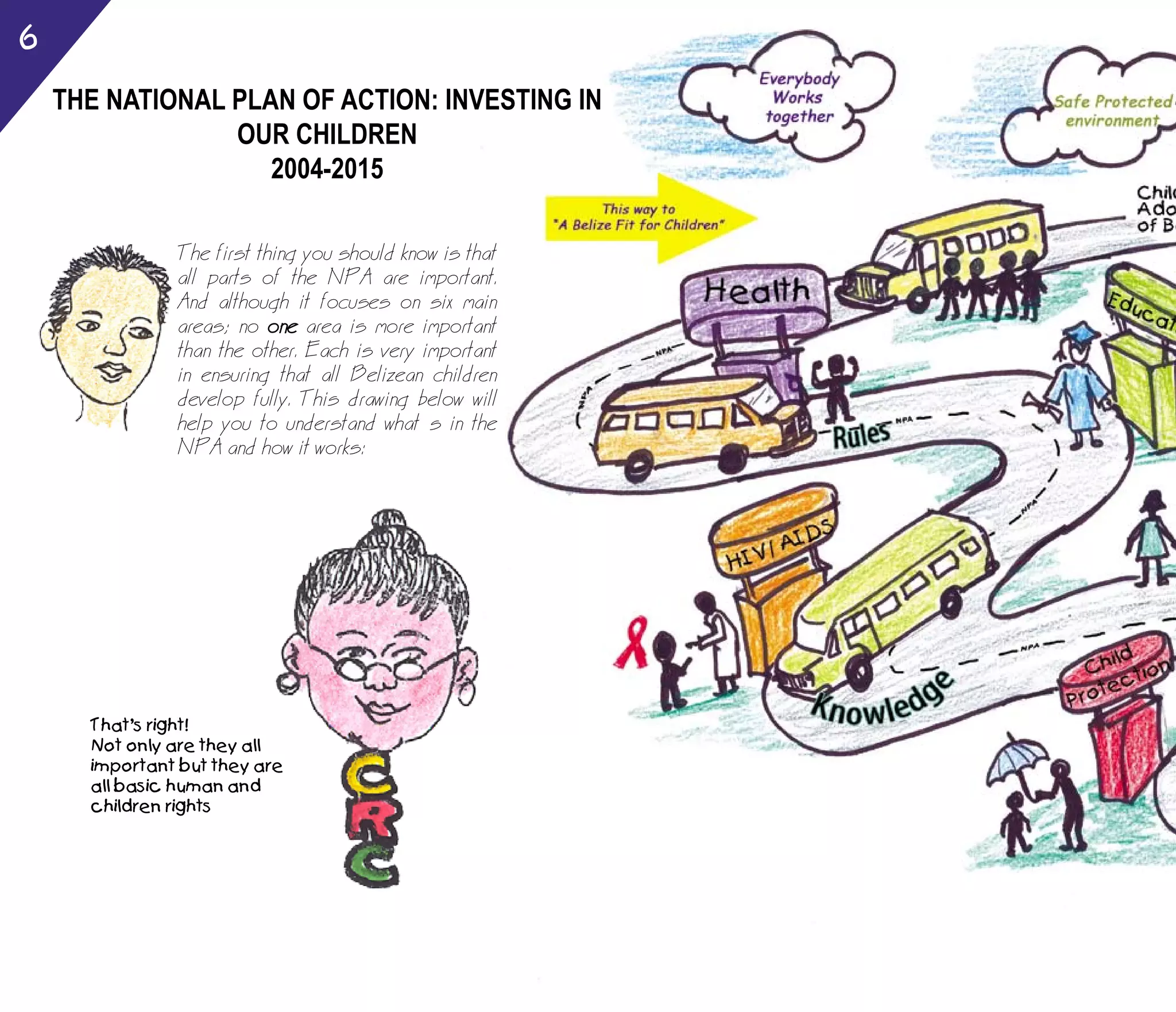 National Plan of Action (Child Friendly) | PDF