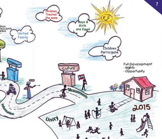 National Plan of Action (Child Friendly) | PDF