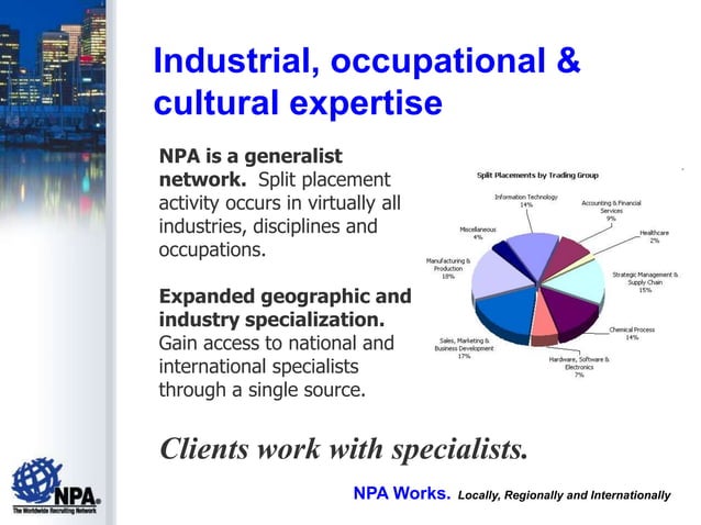 Npa Client Presentation | PPT