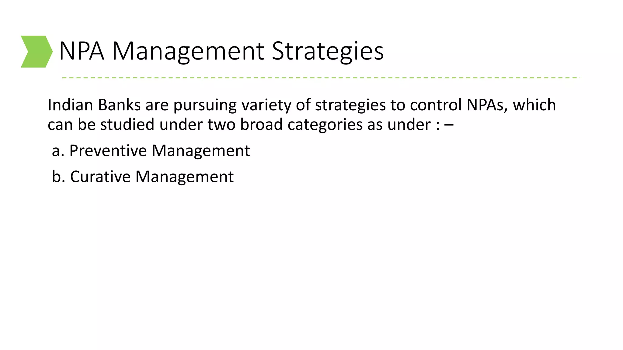 NPA - Non Performing Assets by Meka Santosh | PPTX