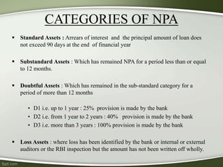 Npa management | PPTX | Consumer Banking | Personal Finance