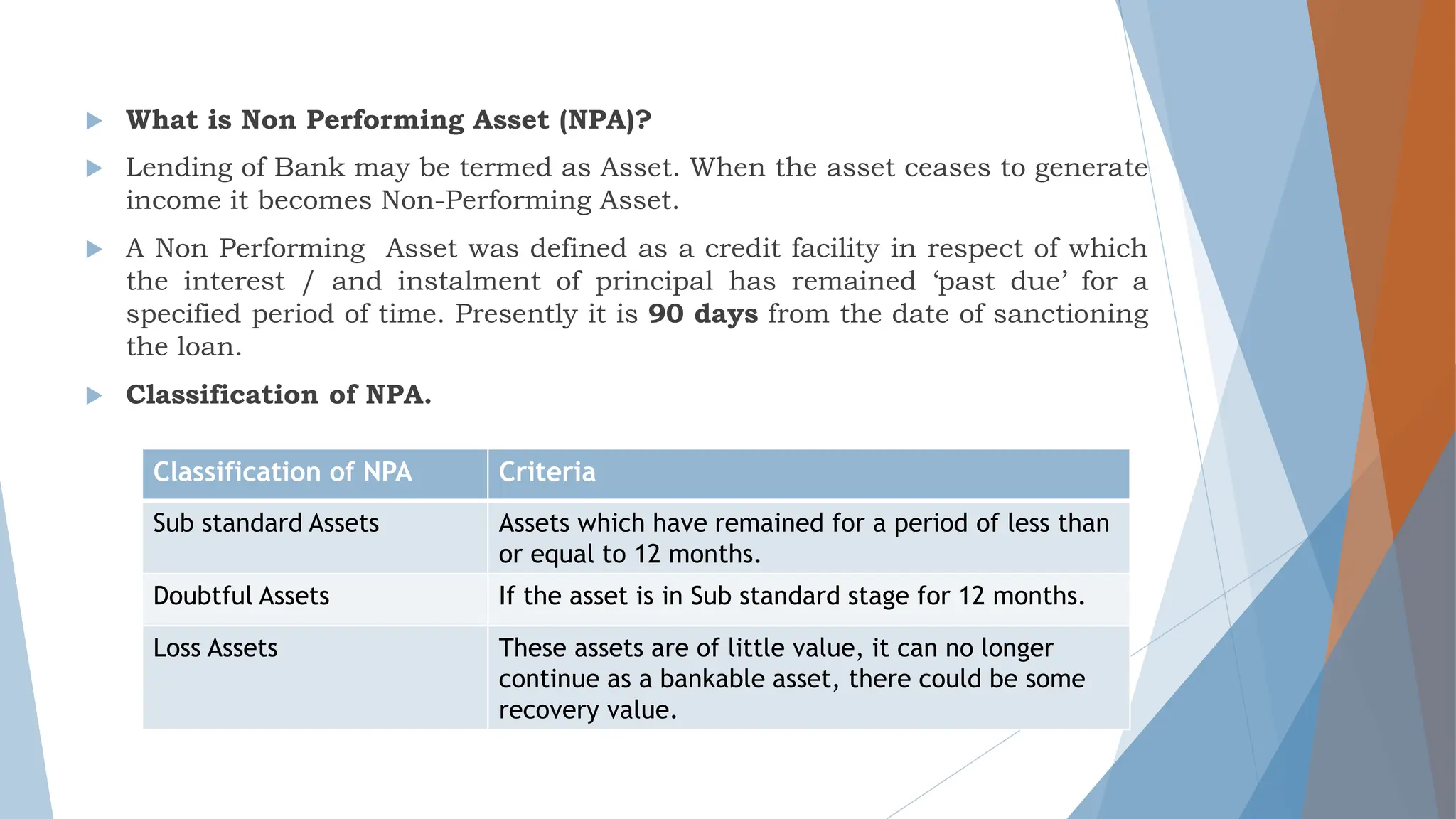 NPA recovery mechanism in India - Praveen S.pptx | Consumer Banking ...