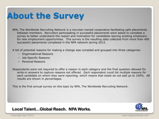 Global Employee Retention Survey | PPT