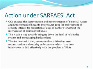 NPAs and their management in banks in India | PPT
