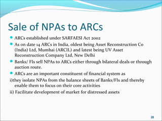 NPAs and their management in banks in India | PPT