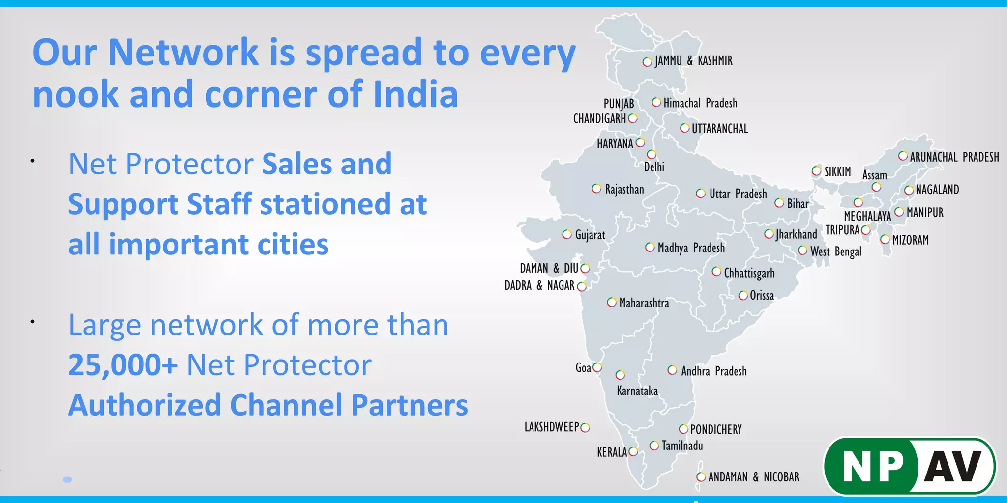 Npav profile ppt | PPT