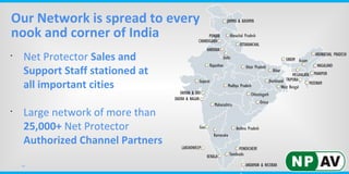 Npav profile ppt | PPT