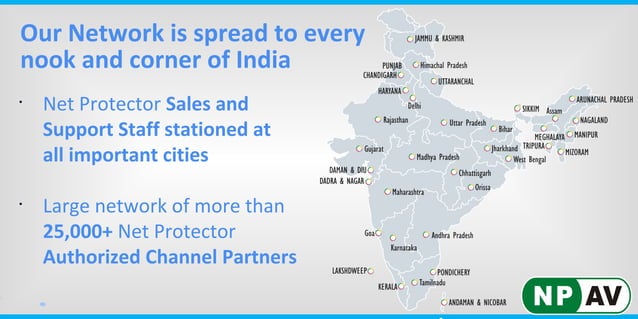 Npav profile ppt | PPT