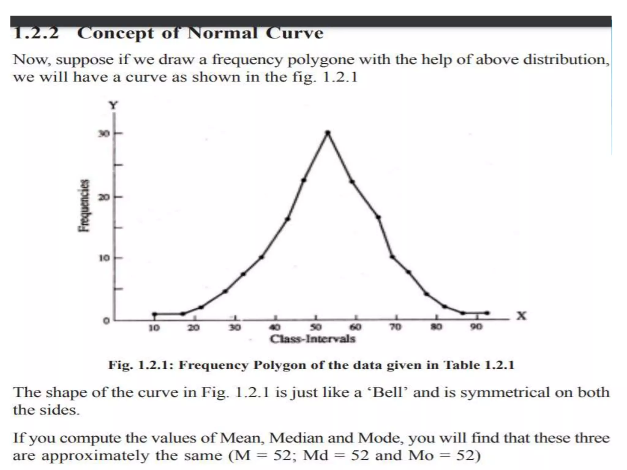 Normal Probability Curve- introduction, characteristics and ...
