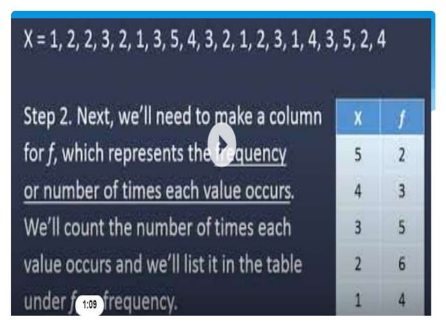 Normal Probability Curve- introduction, characteristics and ...