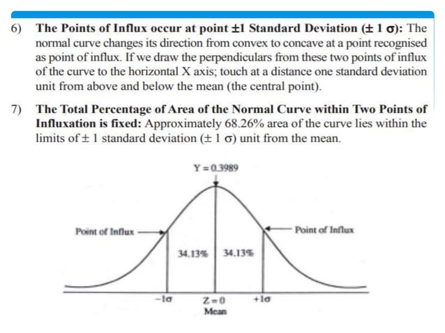 Normal Probability Curve- introduction, characteristics and ...