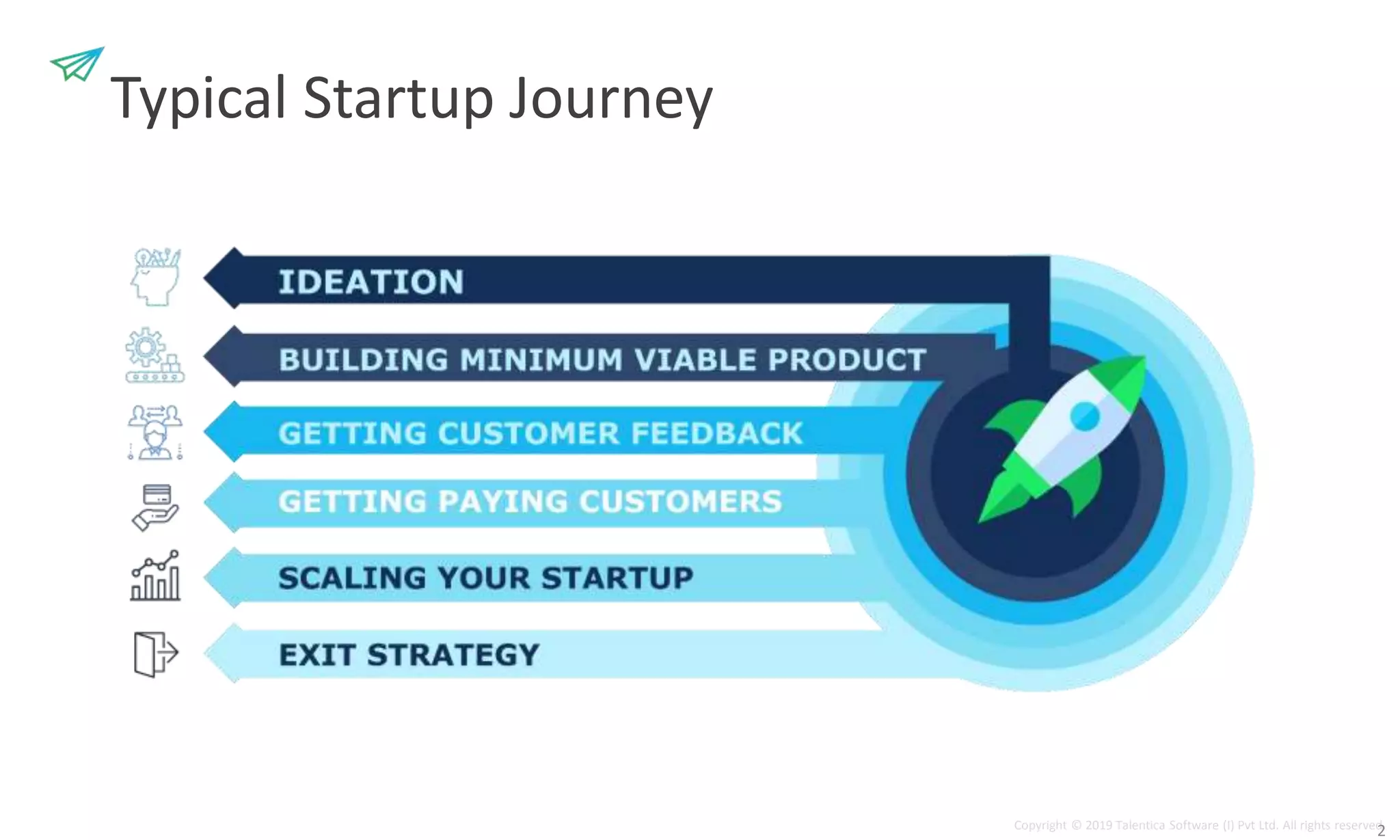 Implementing Machine Learning Incrementally | PPTX