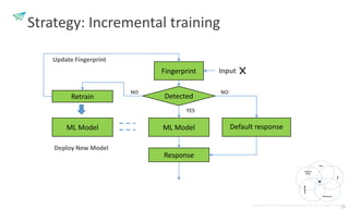 Implementing Machine Learning Incrementally | PPTX