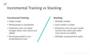 Implementing Machine Learning Incrementally | PPTX
