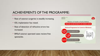 National Program of Blindness control measures | PPTX