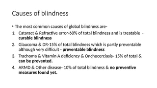 National programme for control of blindness.pptx