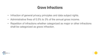 NPC Circular No. 2022-001 | PPTX