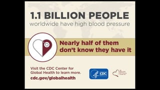 National Program for Prevention and Control of Cancer, Diabetes, CVD ...