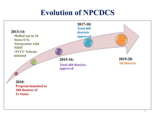 NPCDCS.pptx national programme for prevention and control of cancer ...