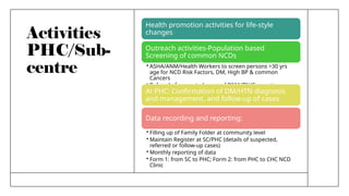National program for prevention of NCD.pptx