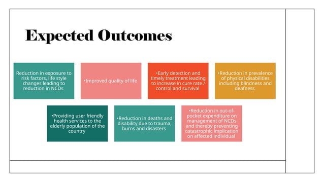 National program for prevention of NCD.pptx