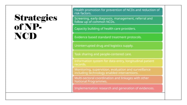 National program for prevention of NCD.pptx