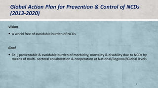 Guidelines for Implementation of National Programme for Prevention and ...